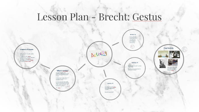 Lesson Plan - Brecht: Gestus by Molly Haigh on Prezi