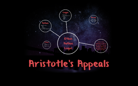 Aristotle's Appeals by Hailey Ebben on Prezi