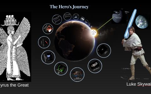 Hero's Journey in Star Wars and Rise of Cyrus by QINGSHU HAN on Prezi