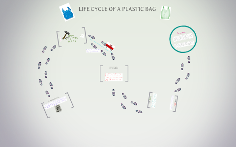 Life Cycle of a Plastic Bag by Holly Maniti on Prezi