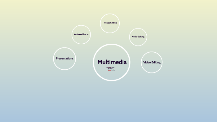 Multimedia prezi by Marlee Smith on Prezi