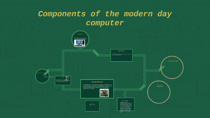 Components of the modern day computer by Imogen Cranko Mills on Prezi