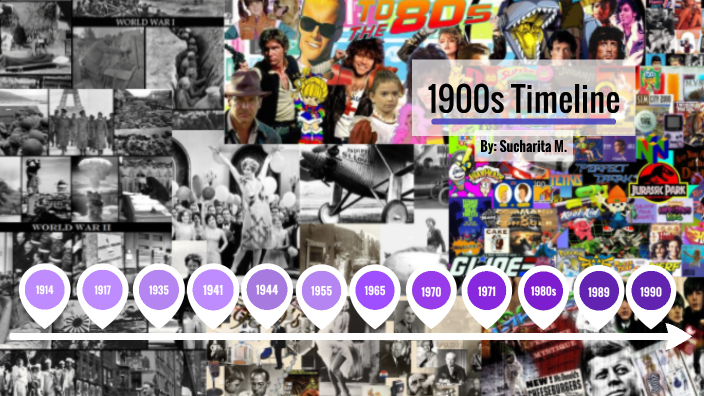 1900s Timeline by Sucharita Maj