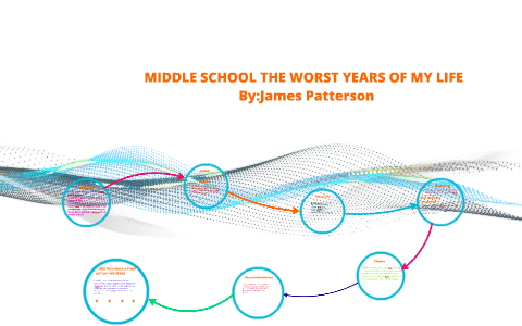 MIDDLE SCHOOL THE WORST YEARS OF MY LIFE by bailey collins on Prezi