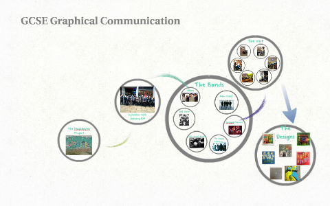 GCSE Graphical Communication by Alison Lord on Prezi