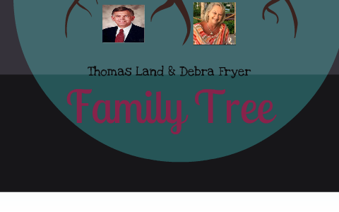 ASL family tree by haley land on Prezi