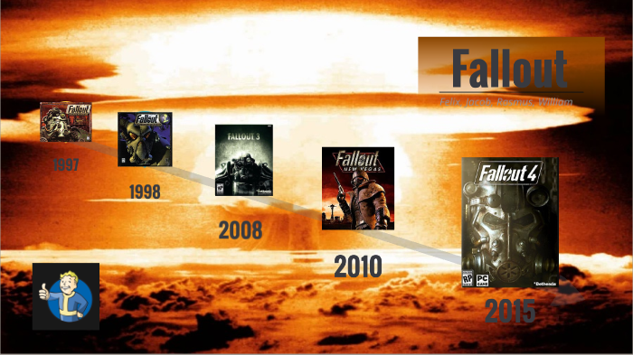 Fallout Timeline by Jacob Almdal Jensen on Prezi
