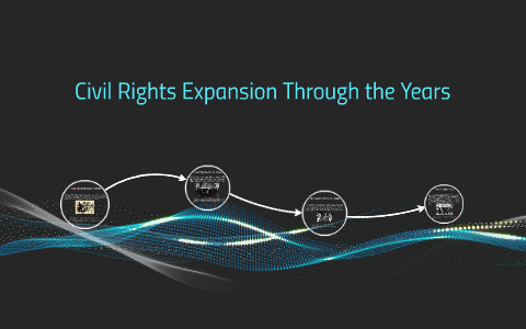 Civil Rights Expansion Through the Years by Jack Haley