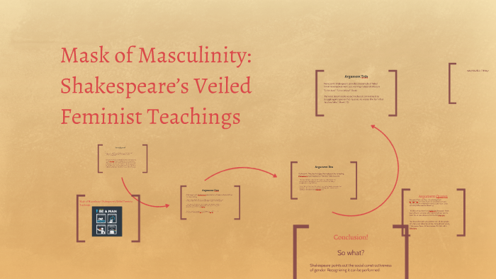 Mask of Masculinity: Shakespeare’s Veiled Feminist Teachings by Reed ...
