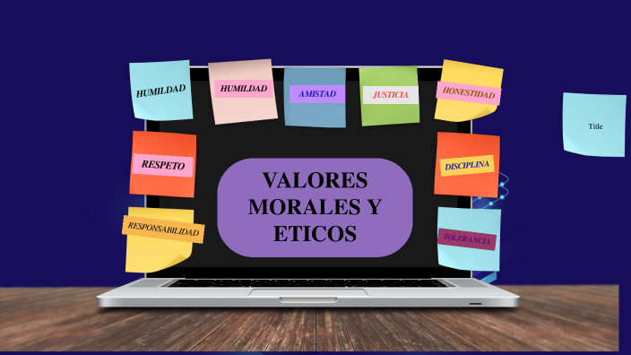 ejemplo 1 by Lesly Cabrera on Prezi