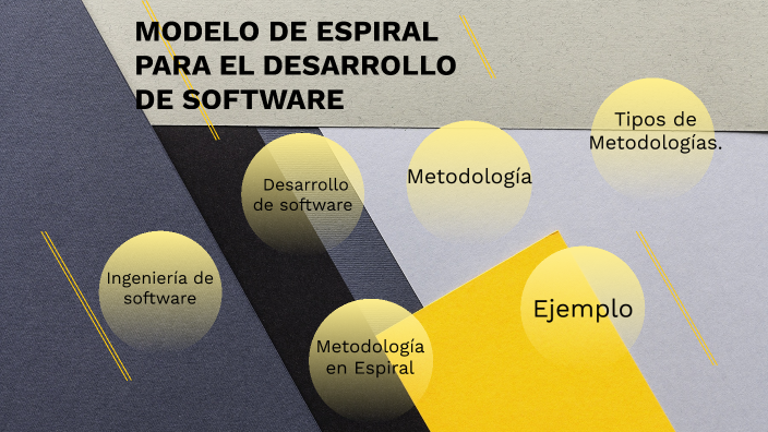 MODELO DE ESPIRAL PARA EL DESARROLLO DE SOFTWARE by Yazmin Bautista on ... MODELO DE ESPIRAL PARA EL DESARROLLO DE SOFTWARE by Yazmin Bautista on ...
