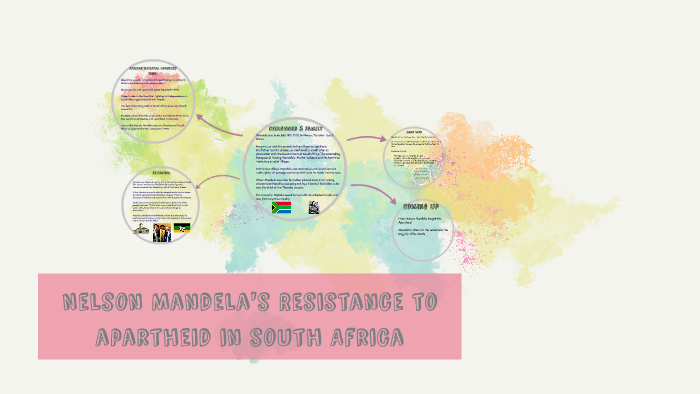 Nelson Mandela's Resistance to the apartheid in south Africa by Jewelle ...