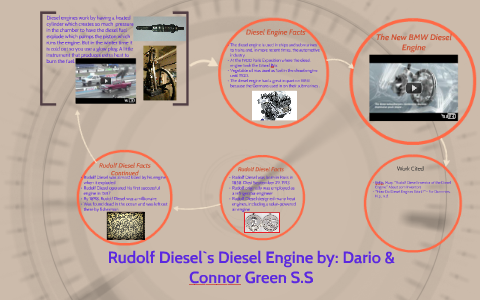 Rudolf Diesel`s Diesel Engine by dario Tagliaferri on Prezi