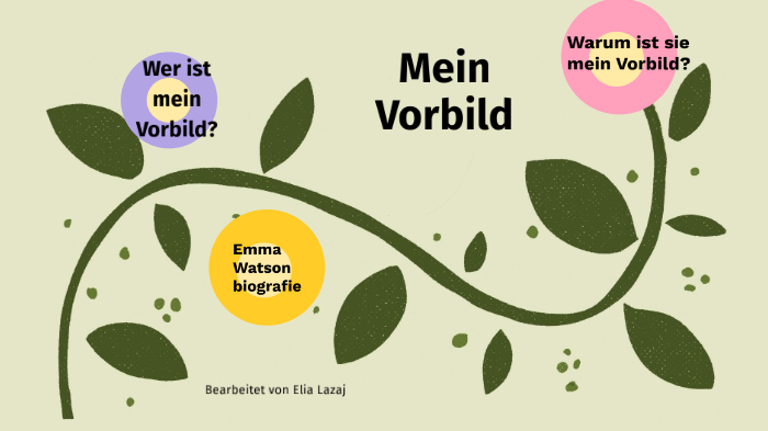 mein vorbild by Elia Lazaj on Prezi