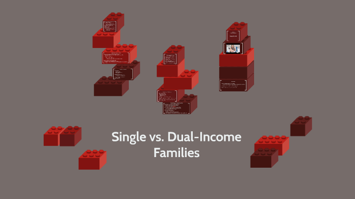 Single vs. Dual Income Families by desirae hakel on Prezi