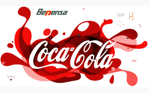 BEPENSA DOMINICANA by Vicky Encarnacion on Prezi