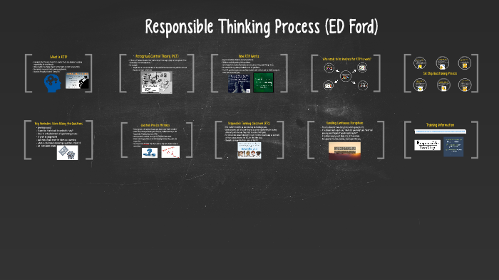 Responsible Thinking Process by Marisa Brown on Prezi