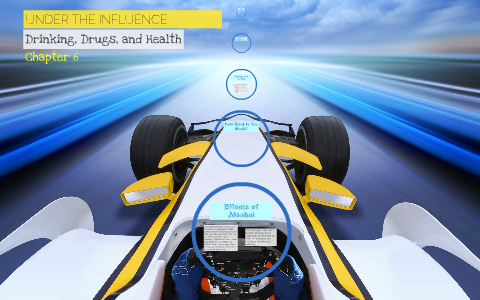 UNDER THE INFLUENCE by Iman Messado on Prezi