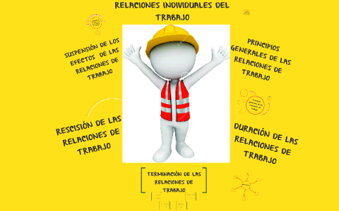 RELACIONES INDIVIDUALES DEL TRABAJO by Sofia Duran Figueroa on Prezi
