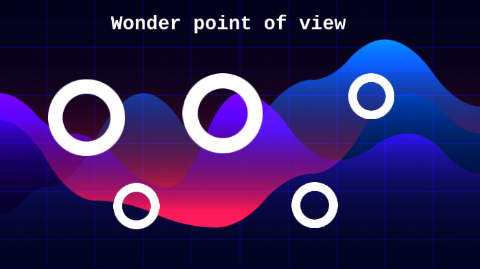 Wonder point of view by Addison DeNafo on Prezi