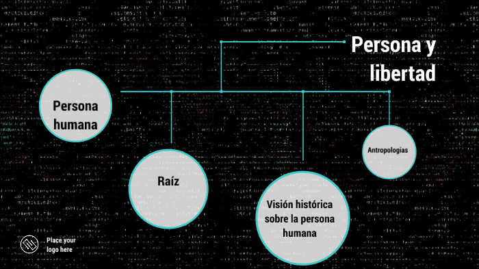 ´persona y libertad by JUAN PABLO PRIEGO MENDOZA on Prezi