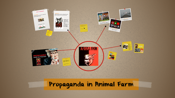 Propaganda in Animal Farm by Martina C on Prezi