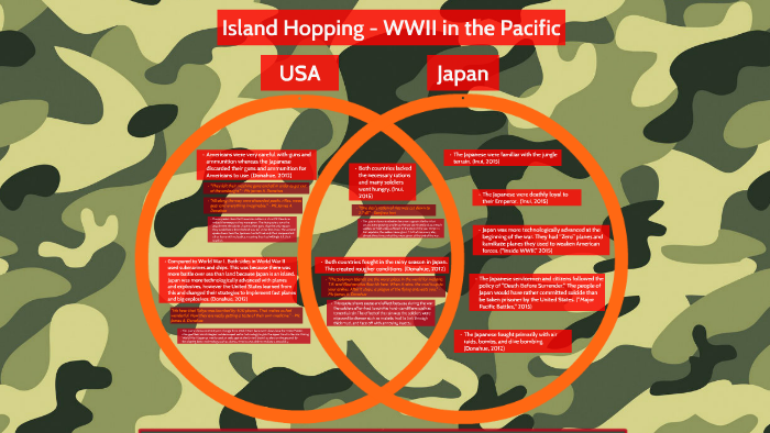 Island Hopping - WWII in the Pacific - Polly Davis B4 by Polly Davis on ...