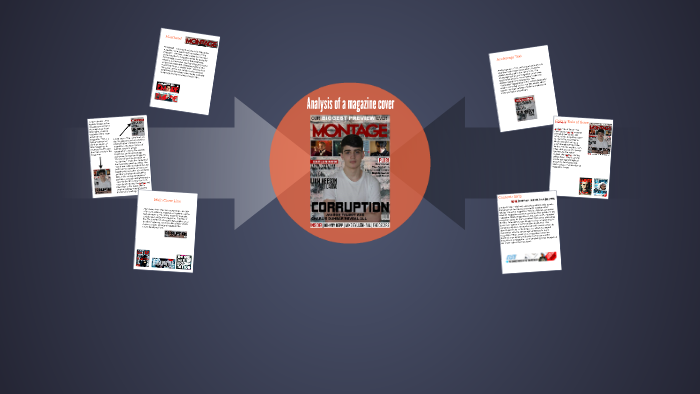 Analysis of a magazine cover by on Prezi