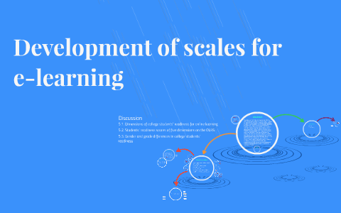 Development of scales for by 荣豐 賴 on Prezi