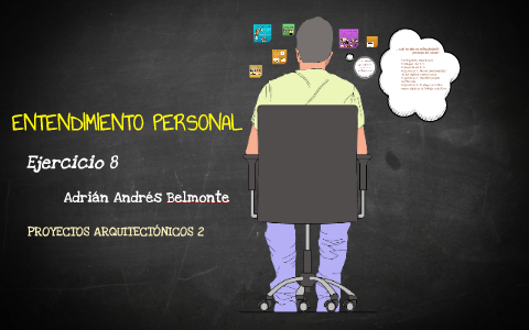 ENTENDIMIENTO PERSONAL by ADRIÁN ANDRÉS BELMONTE on Prezi