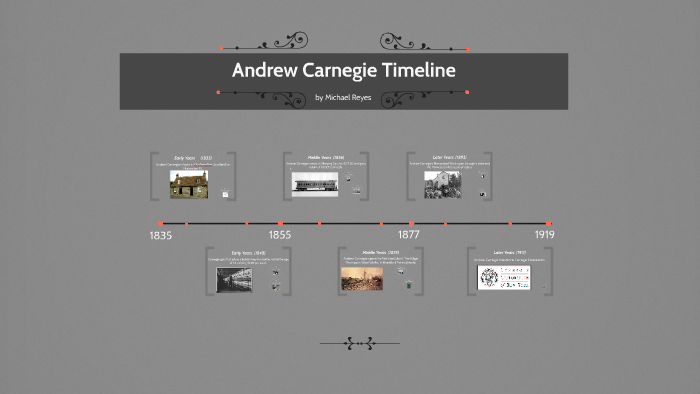 Andrew Carnegie Timeline by michael reyes on Prezi