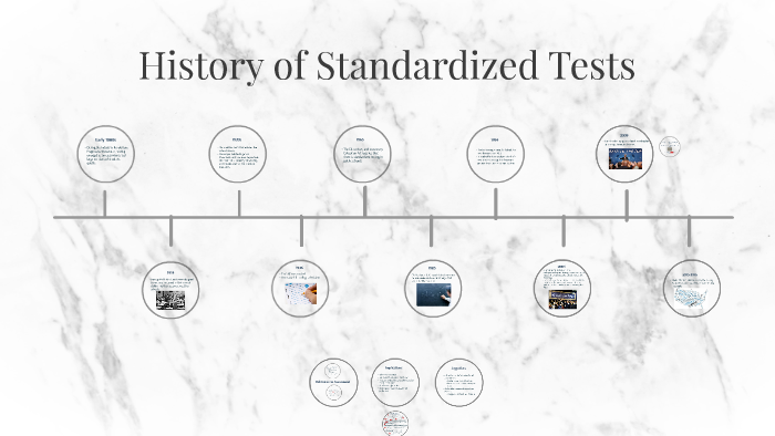History of Standardized Tests by Danielle Kripitzer on Prezi