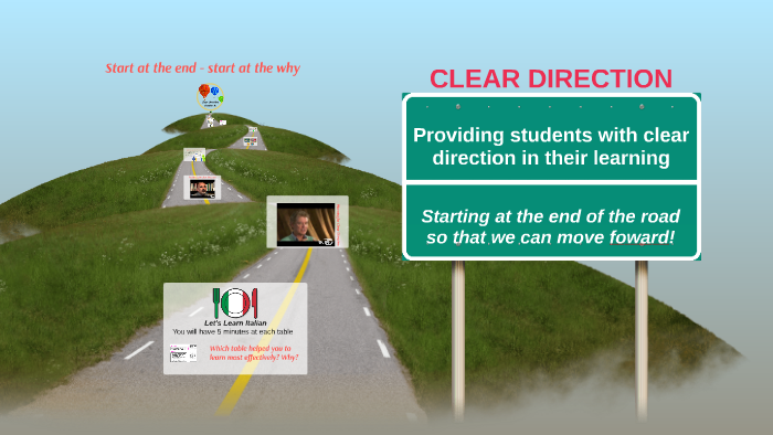 Providing students with clear direction in their learning by Stephanie Hill