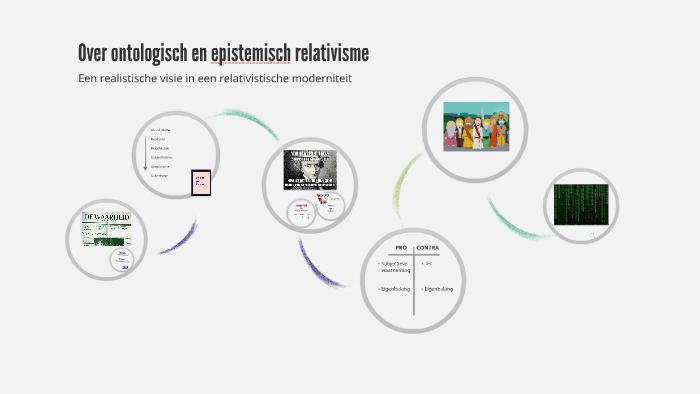 Over ontologisch en epistemisch relativisme by Sarah Claes on Prezi