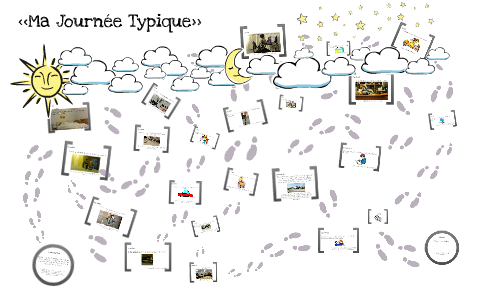 by Matthew Hau on Prezi