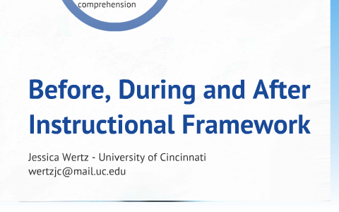 Before During And After Instructional Framework By Jessica Wertz On Prezi
