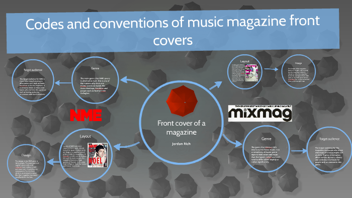 Codes and conventions of music magazine front covers by Jordan Rich on ...