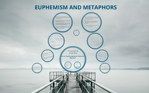 Euphemism & Metaphors by peris Wambugu on Prezi