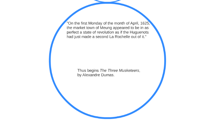 On the first Monday of the month of April, 1625, the market by Seth ...