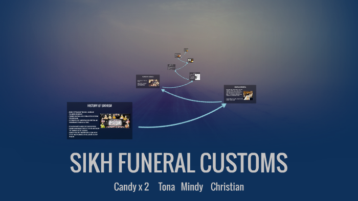 SIKH FUNERAL CUSTOMS by Candy Borges on Prezi