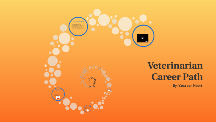 Veterinarian Career Path by Yada van Noort on Prezi