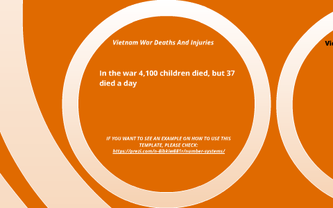 Vietnam war deaths and injuries by Timothy Boulware on Prezi