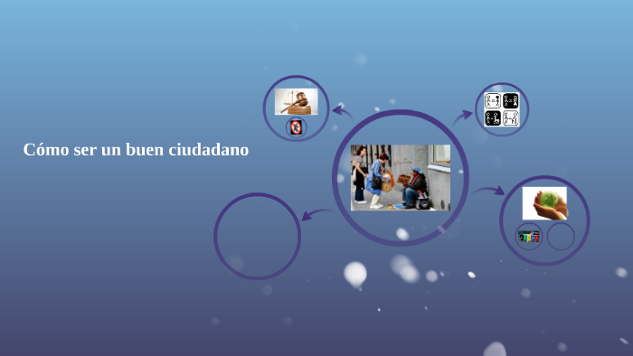 Cómo ser un buen ciudadano by sandra ponce on Prezi