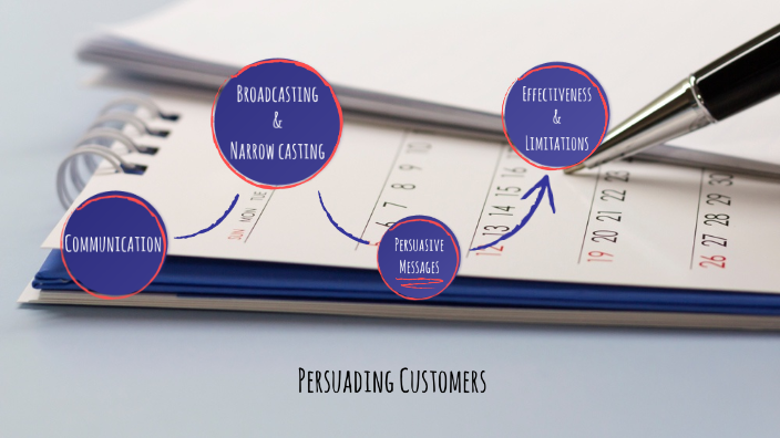Persuading Customers by Erik Vega on Prezi