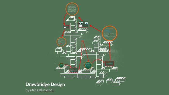 Drawbridge Design by Miles Blumenau on Prezi