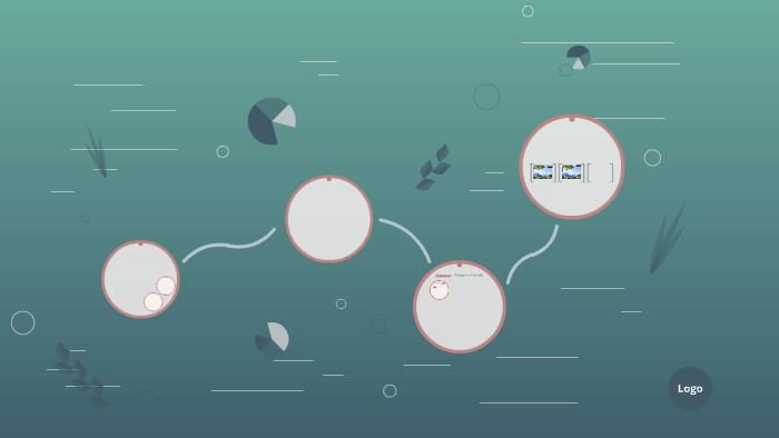 Choragos - Character Trait #2 by on Prezi