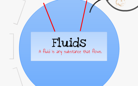 The 3 Properties of Fluids. by Celine Ramlochan on Prezi