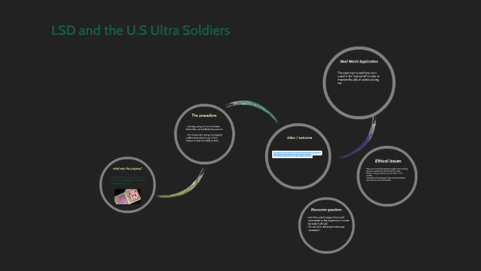 LSD and the U.S Ultra Soldiers by Aria Teixeira on Prezi