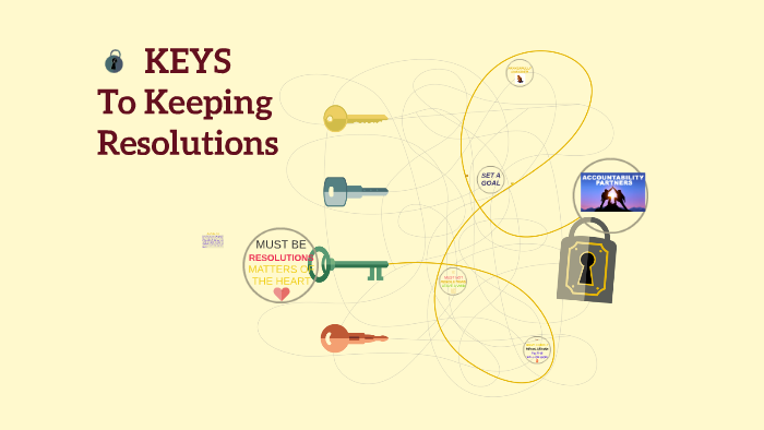 Keys To Keeping Resolutions by Michael Smith on Prezi