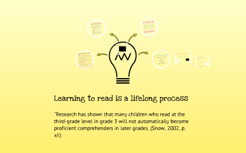Interactive Reading Guide: a strategy for assisting struggling readers ...